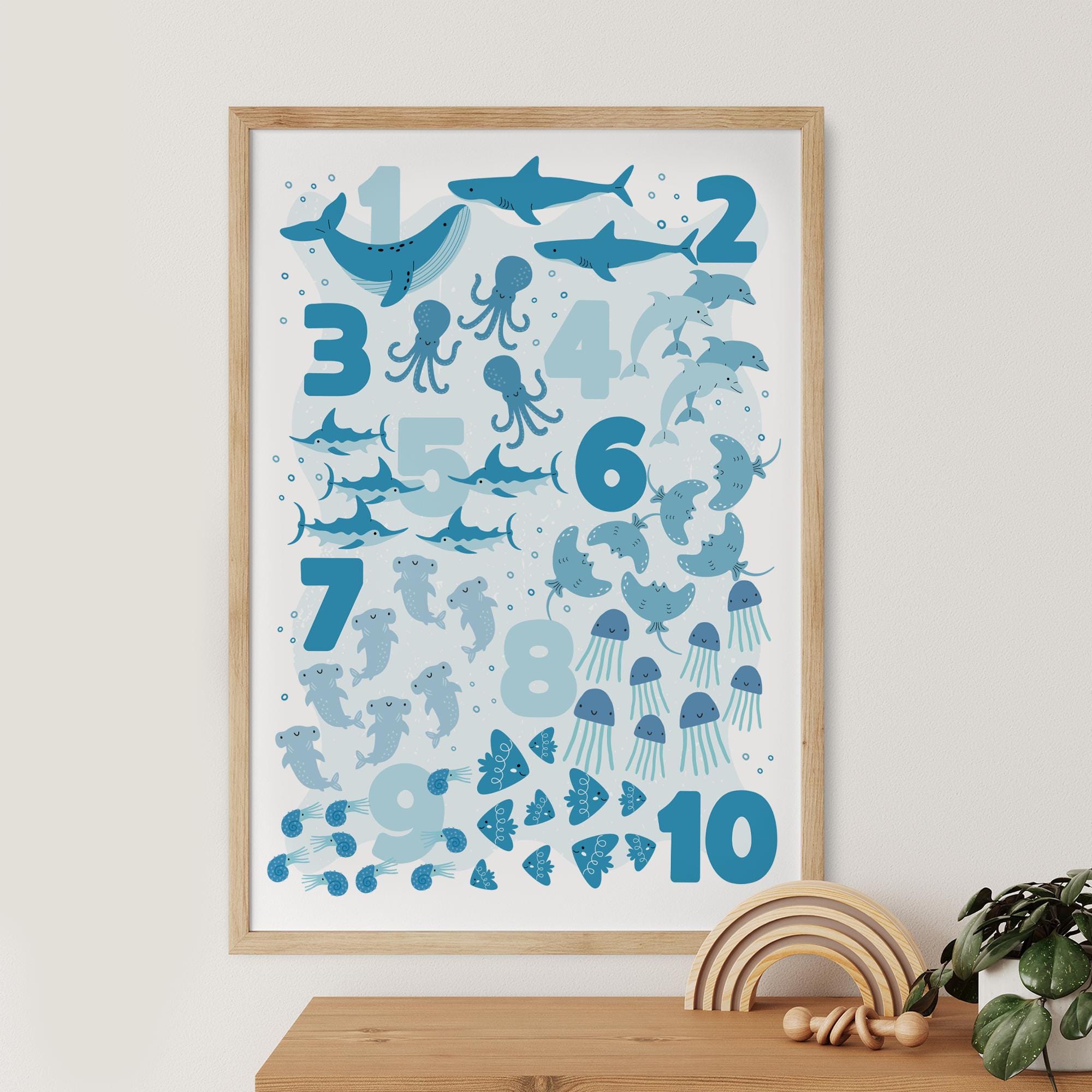 Underwater Animal Numbers Poster: Ocean-Themed Educational Wall Art fo ...