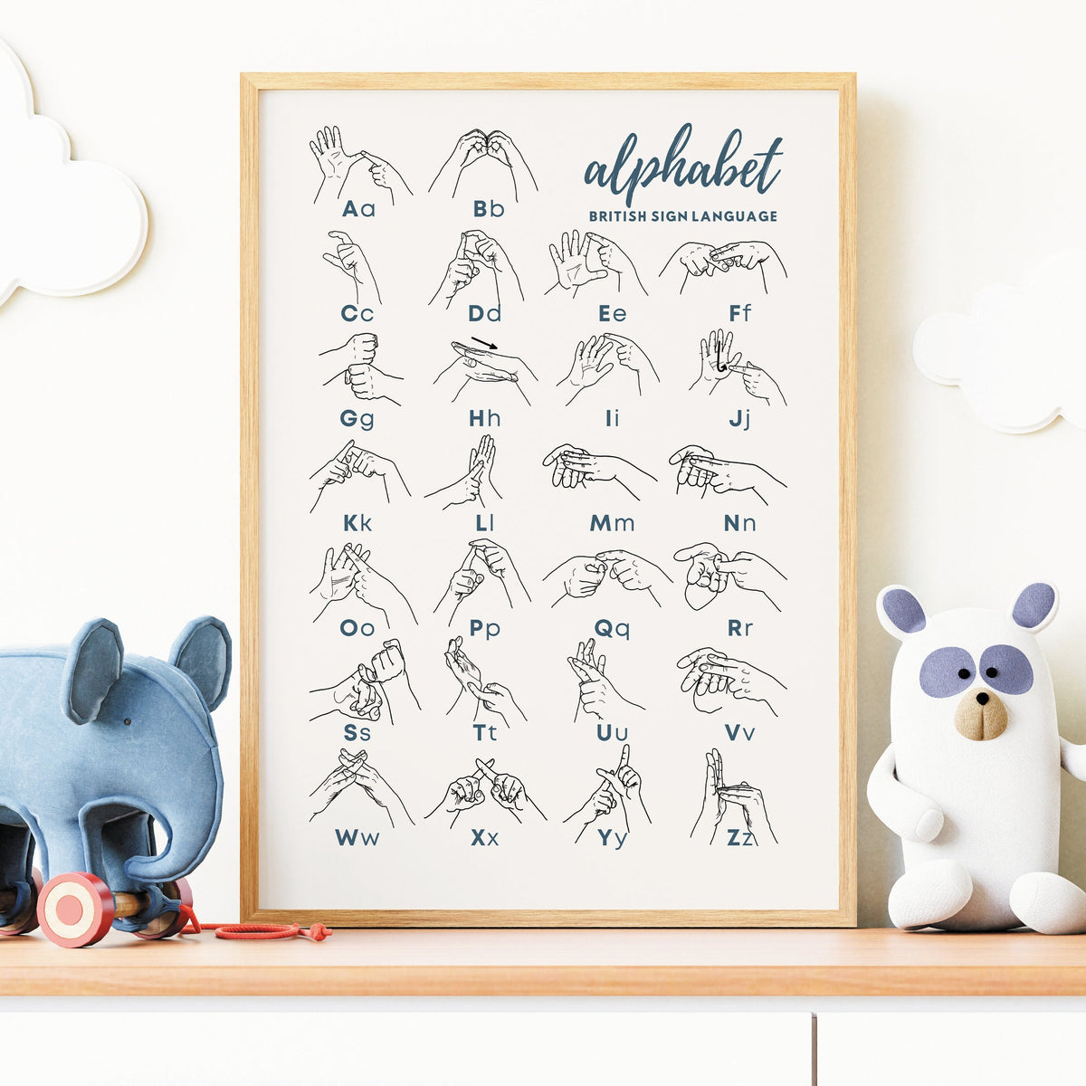 BSL Alphabet Poster: Illustrated Hand British Sign Language Print, Edu ...